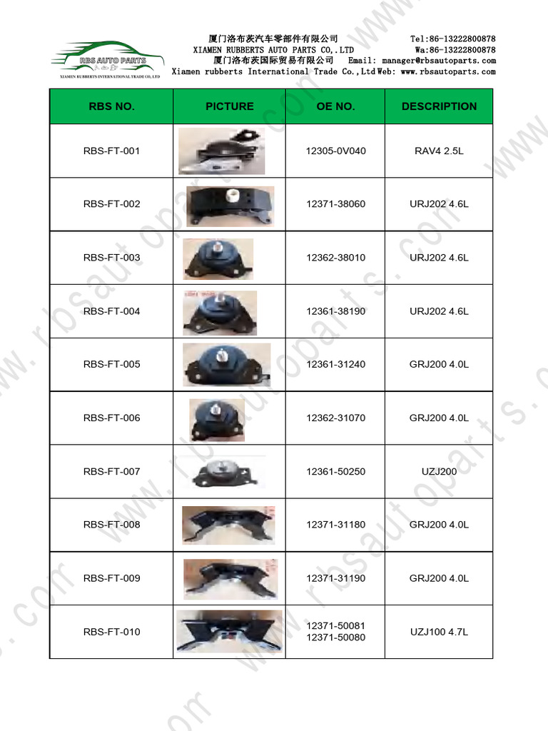 Catalog of RBS Toyota List | PDF | Car Manufacturers | Car Body Styles