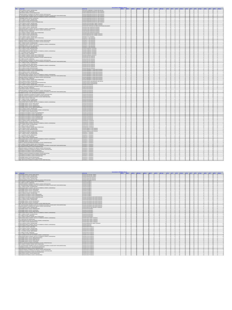 Dnfmofognfm | PDF | Paramedic | Emergency Services