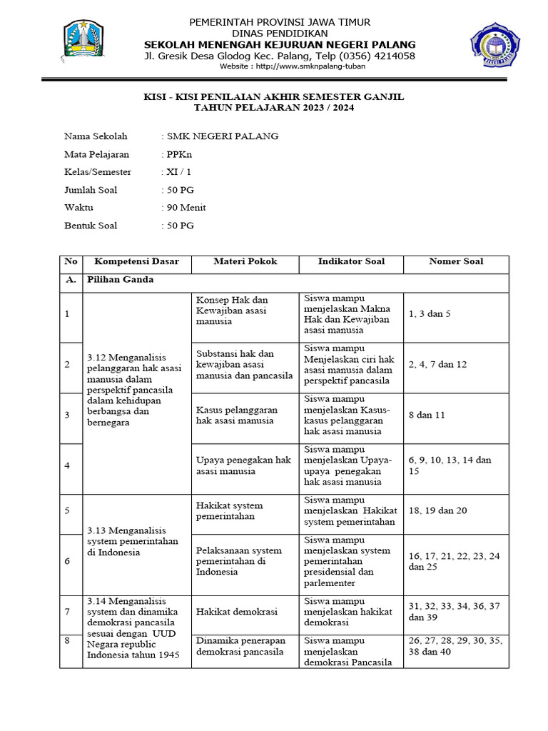 Kisi-Kisi PAS PPKN Ganjil Kelas 11 2023-2024 | PDF