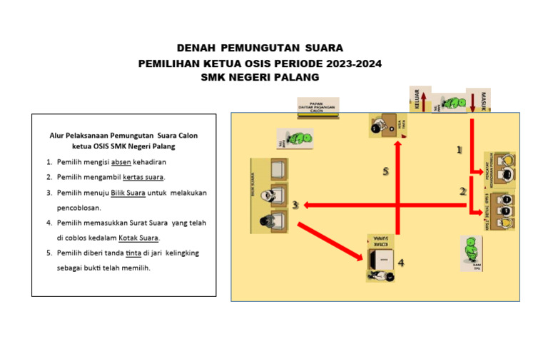 Denah Pemungutan Suara | PDF Denah Pemungutan Suara | PDF