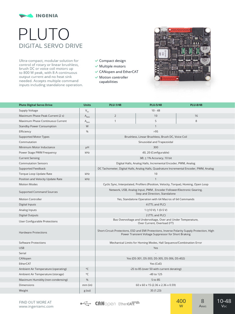 Pluto Datasheet | PDF | Electric Motor | Equipment