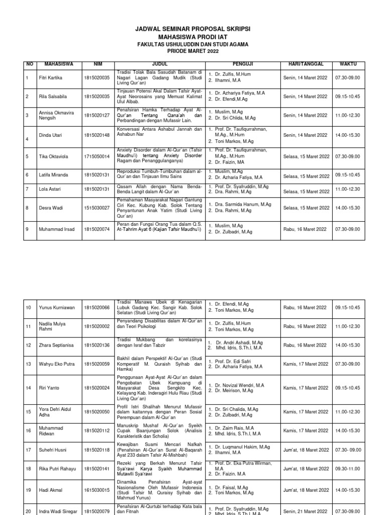 Tambahan Jadwal Sempro Maret 2022 | PDF