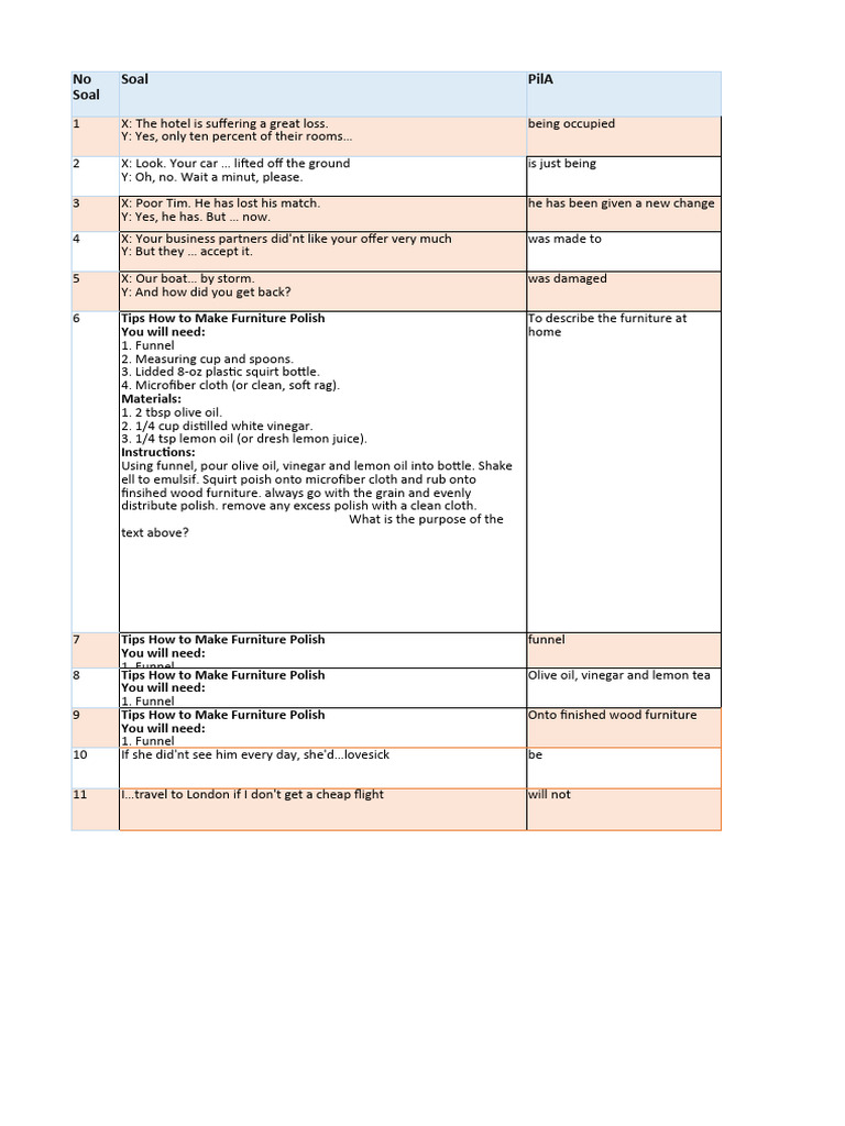 Nap Xi Eng Zhar | PDF