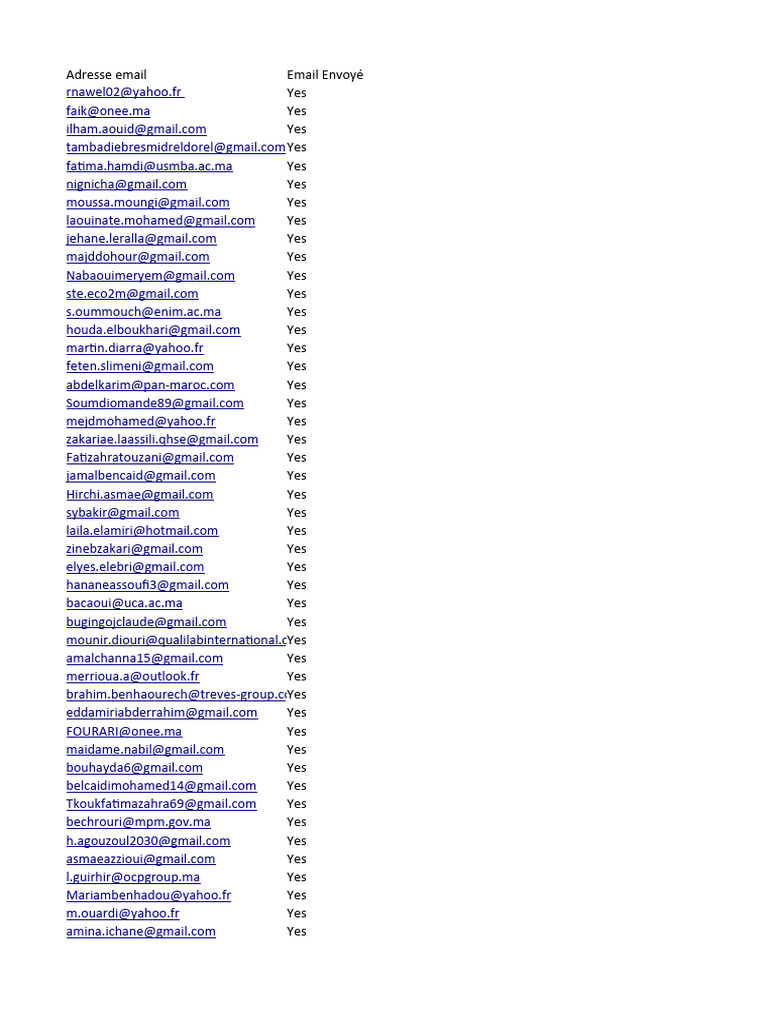 Email Addresses List | PDF