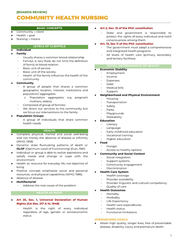 CHN - Copar | PDF | Health Care | Millennium Development Goals