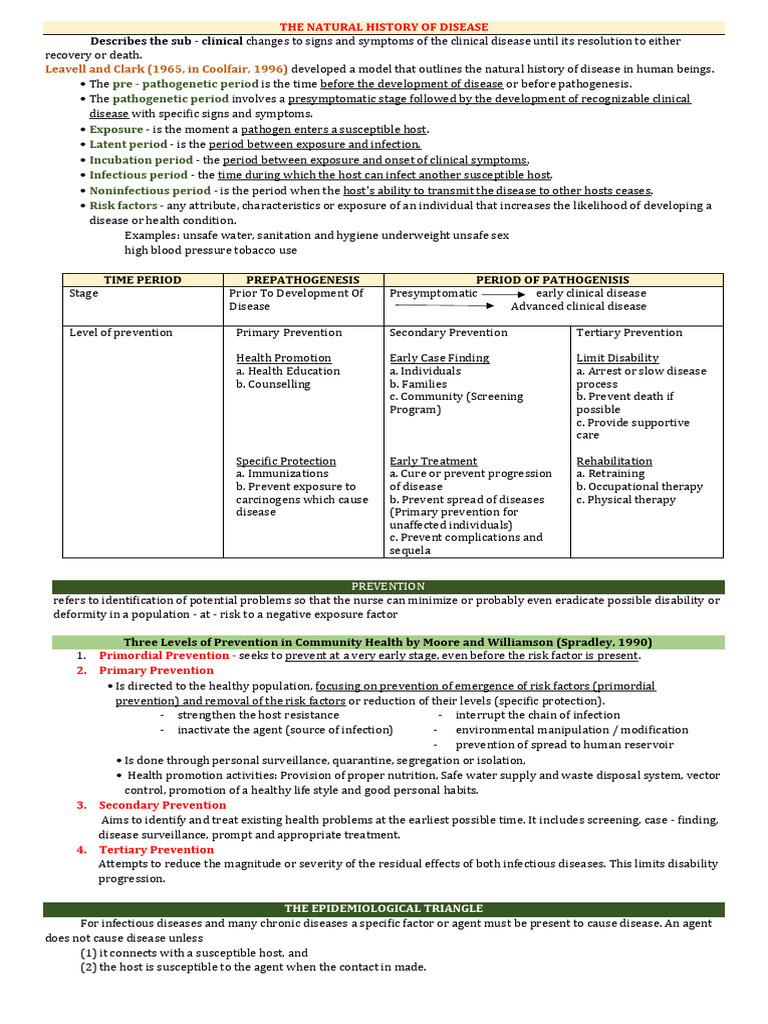 CHN Midterm Reviewer | PDF | Preventive Healthcare | Infection