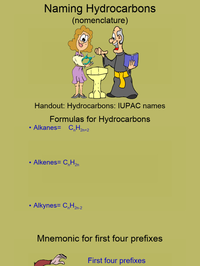 IUPAC Hydrocarbon Naming Guide | PDF | Methyl Group | Chemical Substances