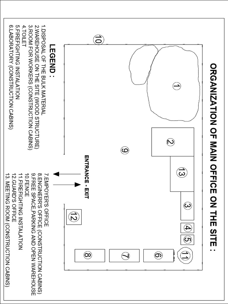 Šema Gradilišta | PDF