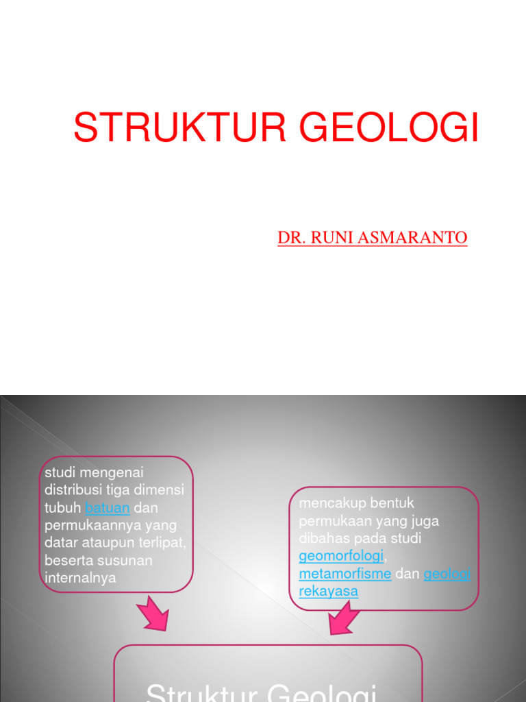 Struktur Geologi Runi | PDF
