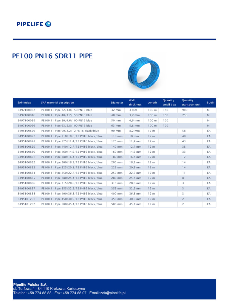 Pe100 pn16 sdr11 Pipe 1700753864 | PDF | Pipe (Fluid Conveyance) | Building Technology