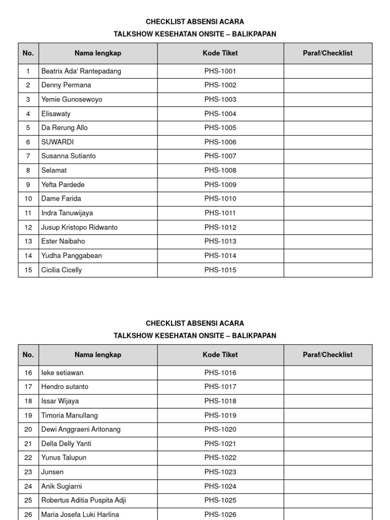 Checklist Absensi Acara Balikpapan | PDF