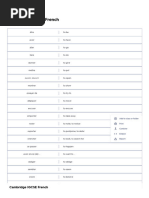 Year 9 French Revision Booklet | PDF
