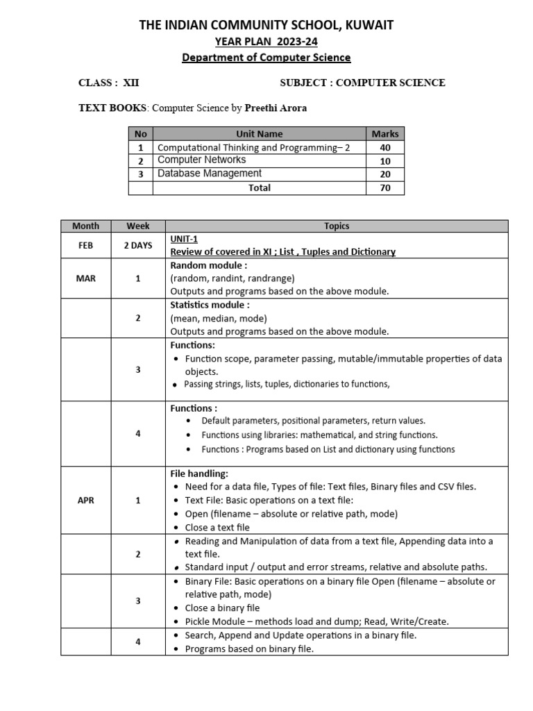 Year Plan CSC | PDF | Computer Network | World Wide Web