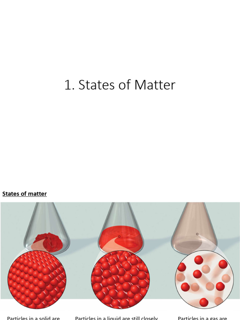 Complete IGCSE Chemistry Notes | PDF | Ion | Chemical Compounds