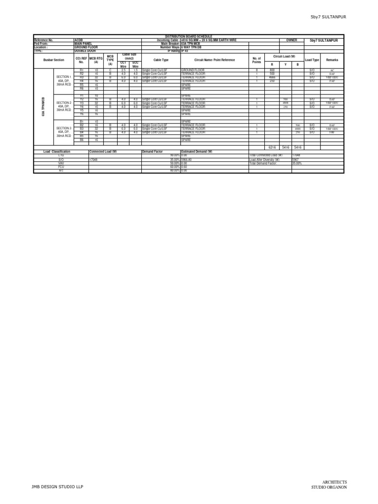 DB Schedule | PDF | Building Engineering | Power Engineering