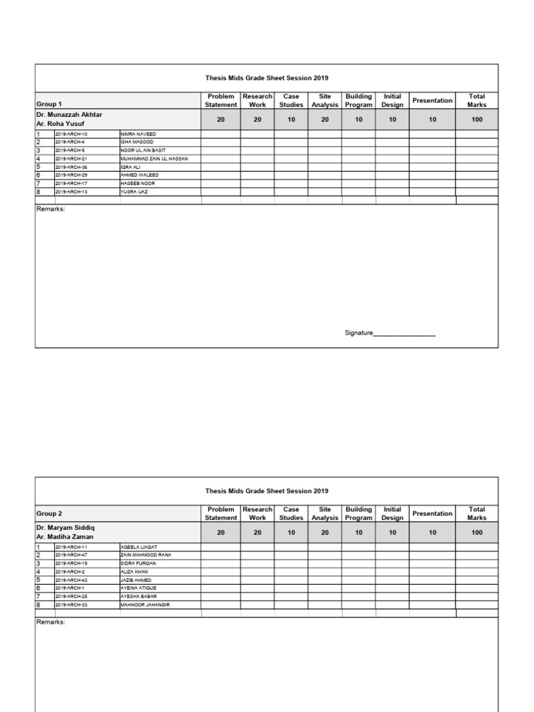 2019 Thesis Midterm Grade Sheet | PDF