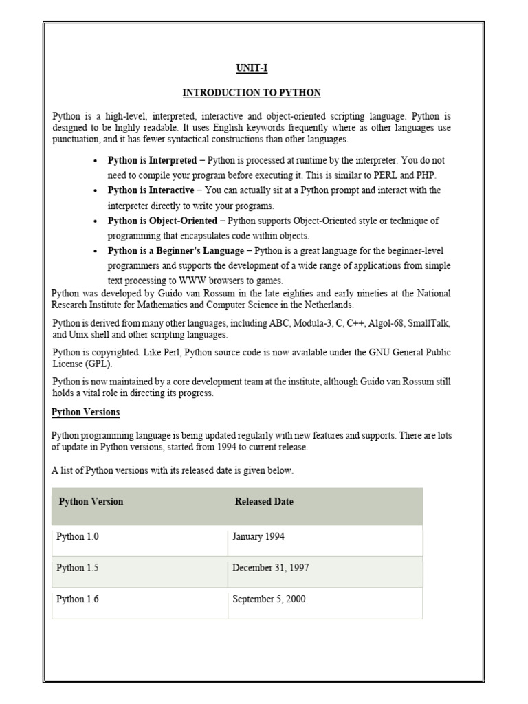 Unit I | PDF | Python (Programming Language) | Boolean Data Type