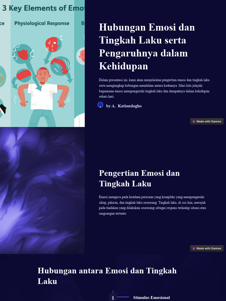 Hubungan Emosi Dan Tingkah Laku Serta Pengaruhnya Dalam Kehidupan | PDF
