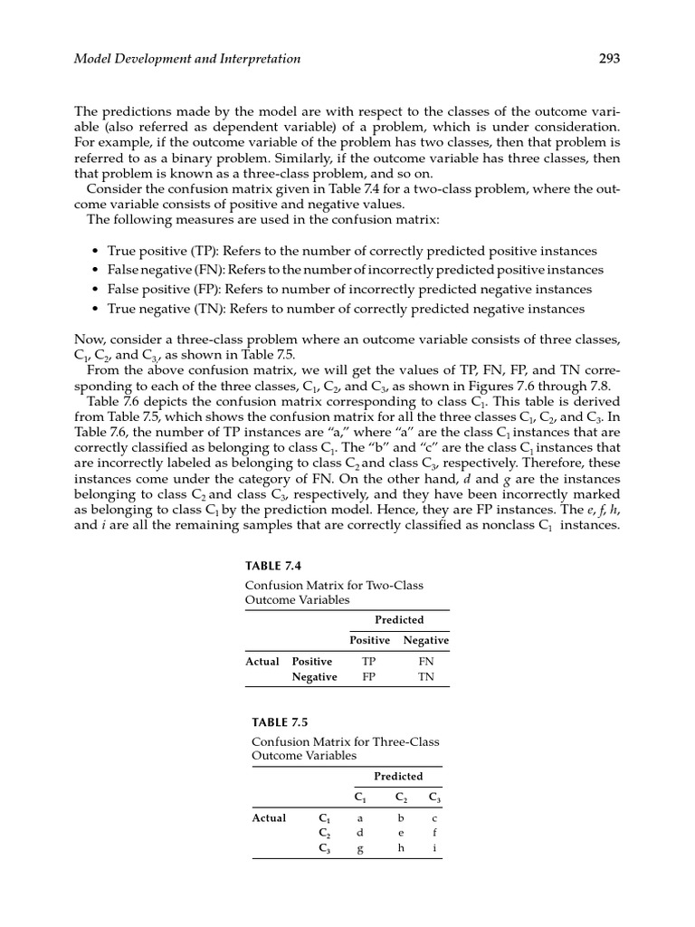 Performance Measure 1 2 Pdf Receiver Operating Characteristic