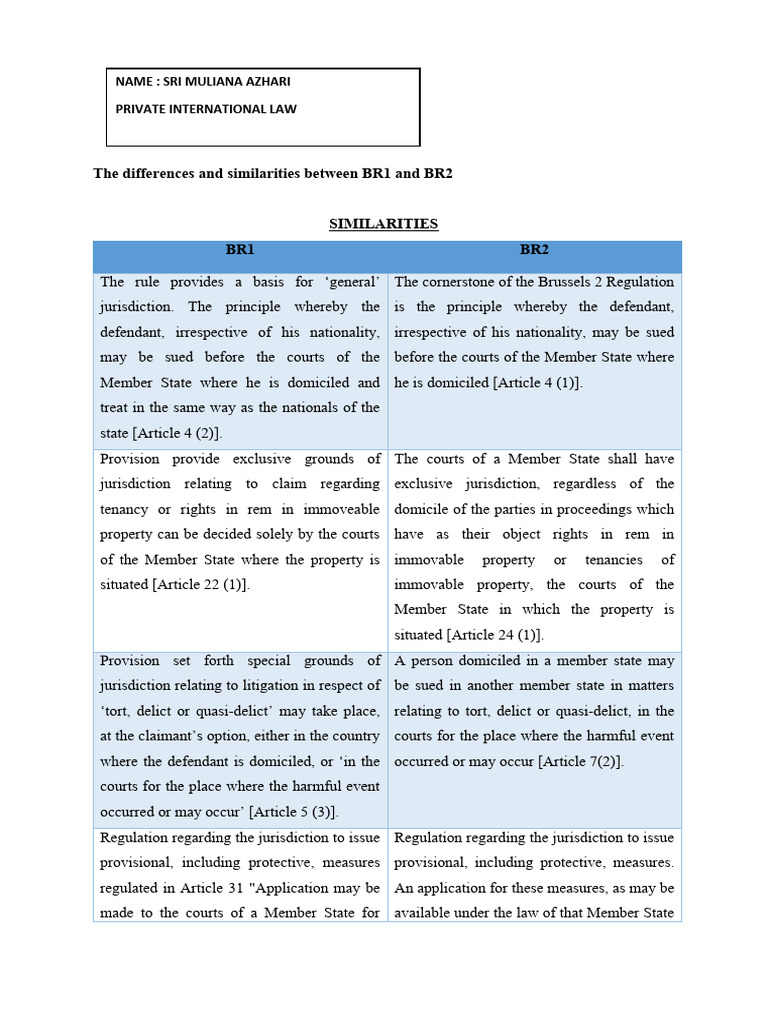 The Differences and Similarities Between BR1 and BR2 | PDF ...