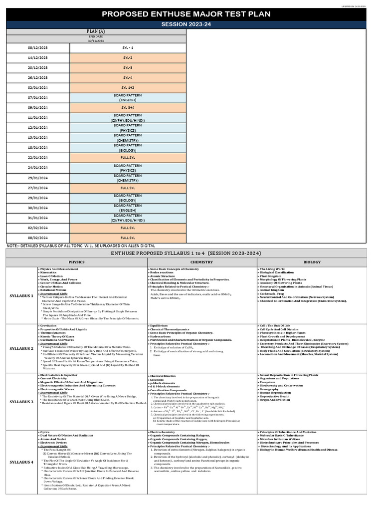 Enthuse Major Plan For Center 2023-24 - 231024 - 184923-1 | Download ...