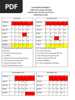 Contoh RKT 2025 | PDF