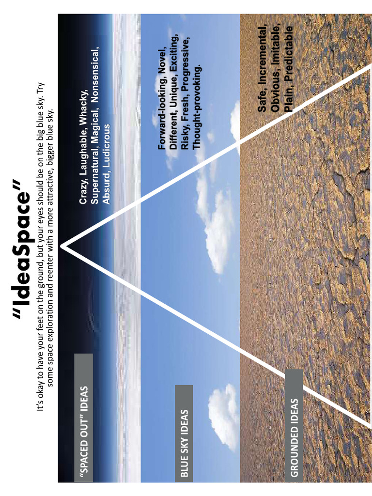 IdeaScape Diagram | PDF