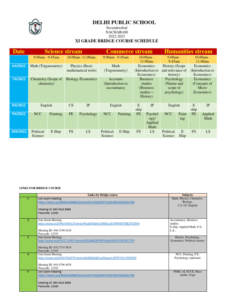 XI Bridge Course | PDF | Mathematics | Science