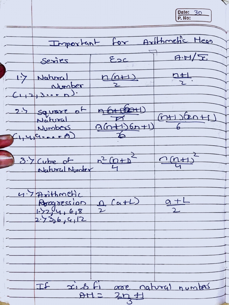 MCT MD Point Book | PDF