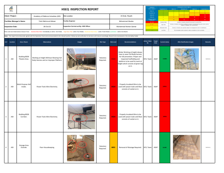 HSE Inspection Report - 26 Oct 2023 | PDF | Equipment | Safety