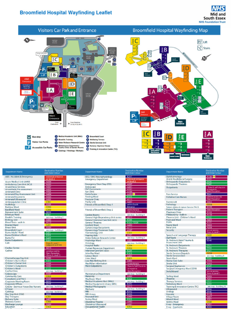Broomfield-Site Map 2023 | PDF