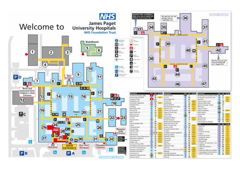 James Paget Map | PDF