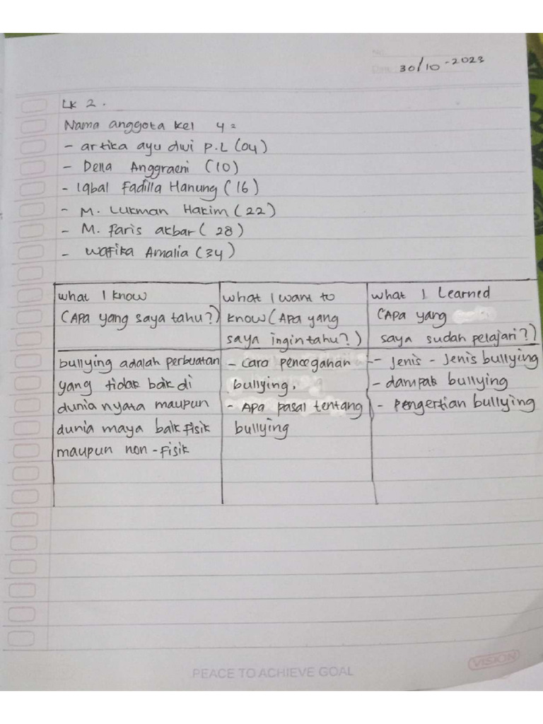 Tugas LK 2-Compressed | PDF