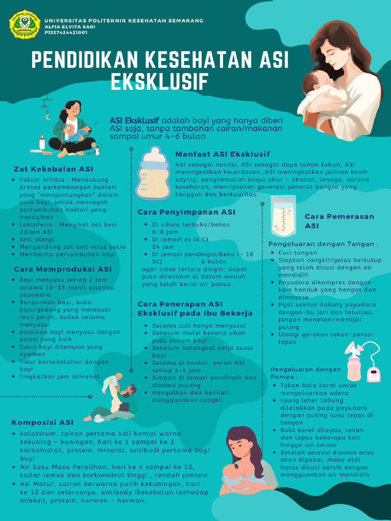Poster Dengan Nama | PDF