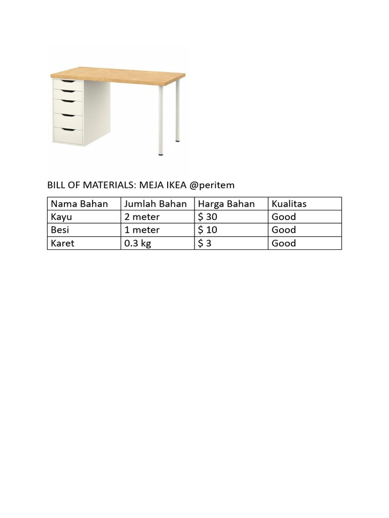 Bill of Material Role Play SCM | PDF
