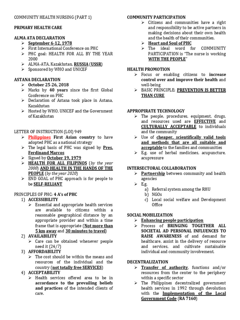 Community Health Nursing Part 1 Pdf Vaccines Health Care