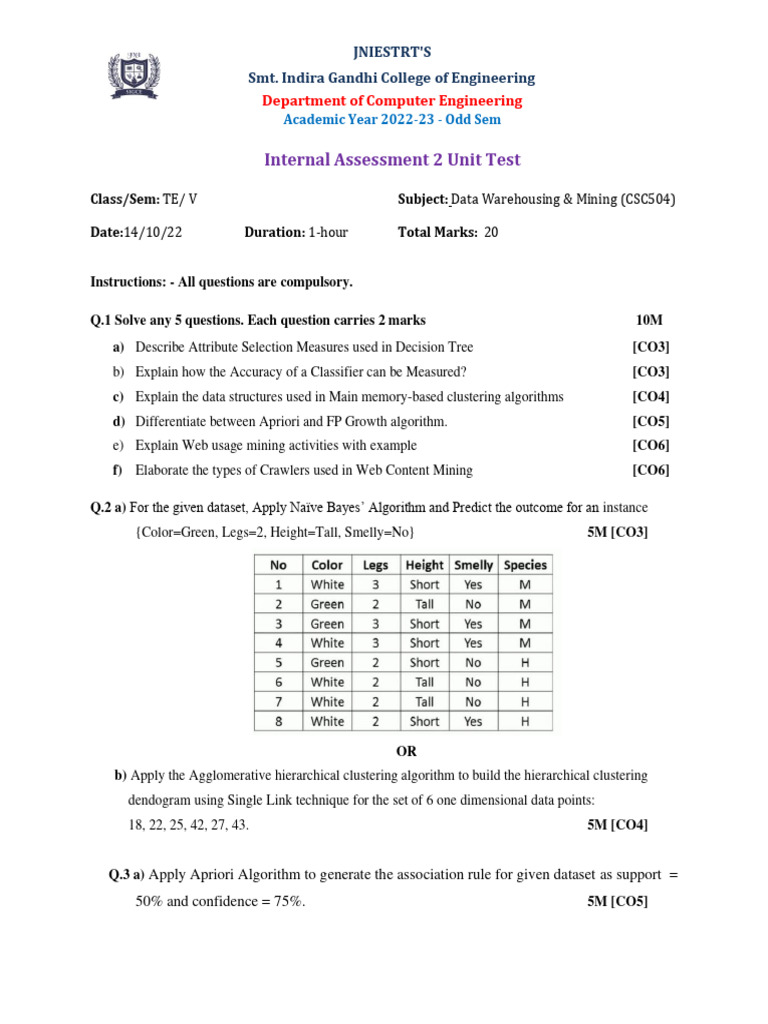 22-23-III-DWM-UT2 With Solution | PDF | Data Management | Algorithms And Data Structures