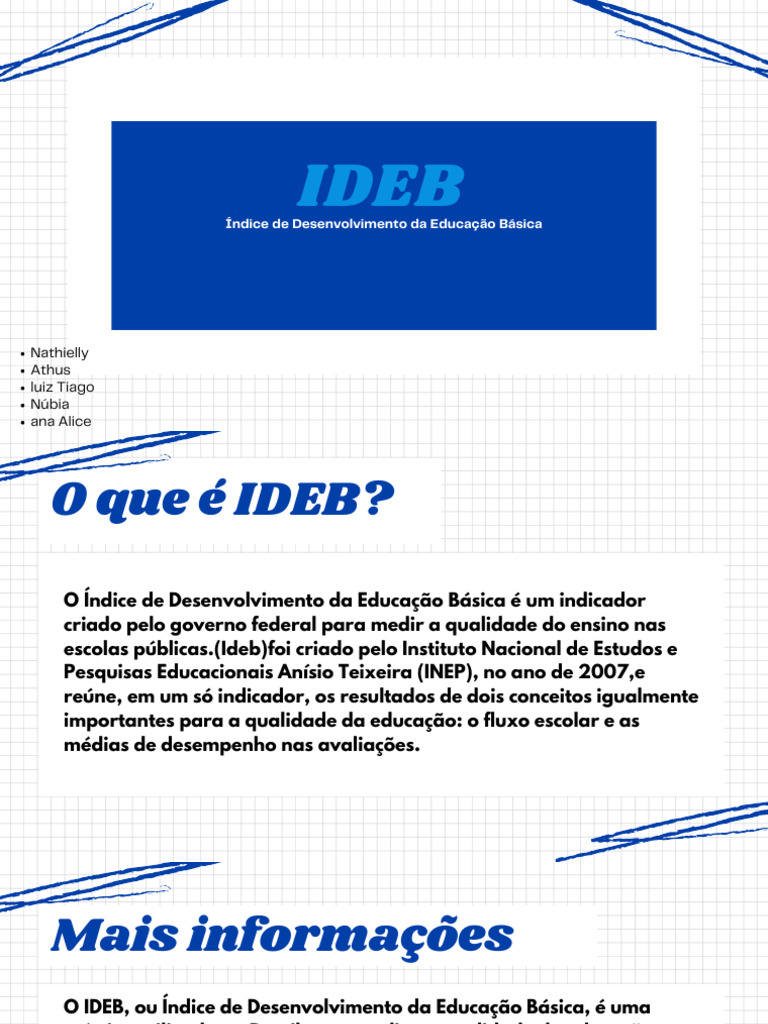 Trabalho Sobre Ideb - 20230917 - 203544 - 0000 | PDF | Escolas | Brasil