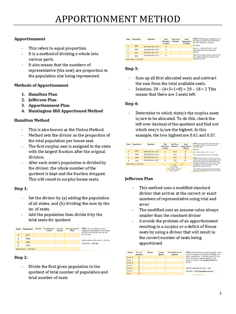 Apportionment Method | PDF | Mathematics | Arithmetic