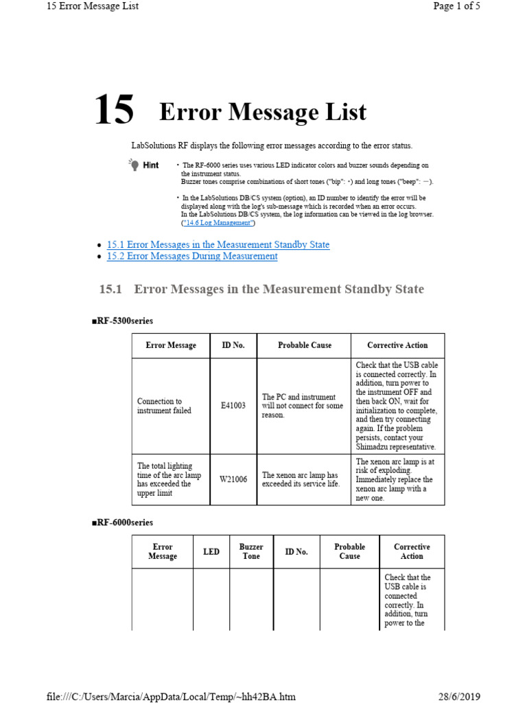 15 - Error Message List | PDF | Electrical Components | Equipment