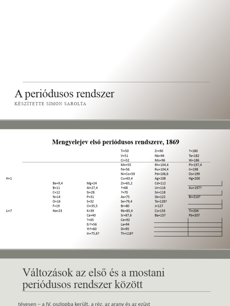 A Periódusos Rendszer | PDF