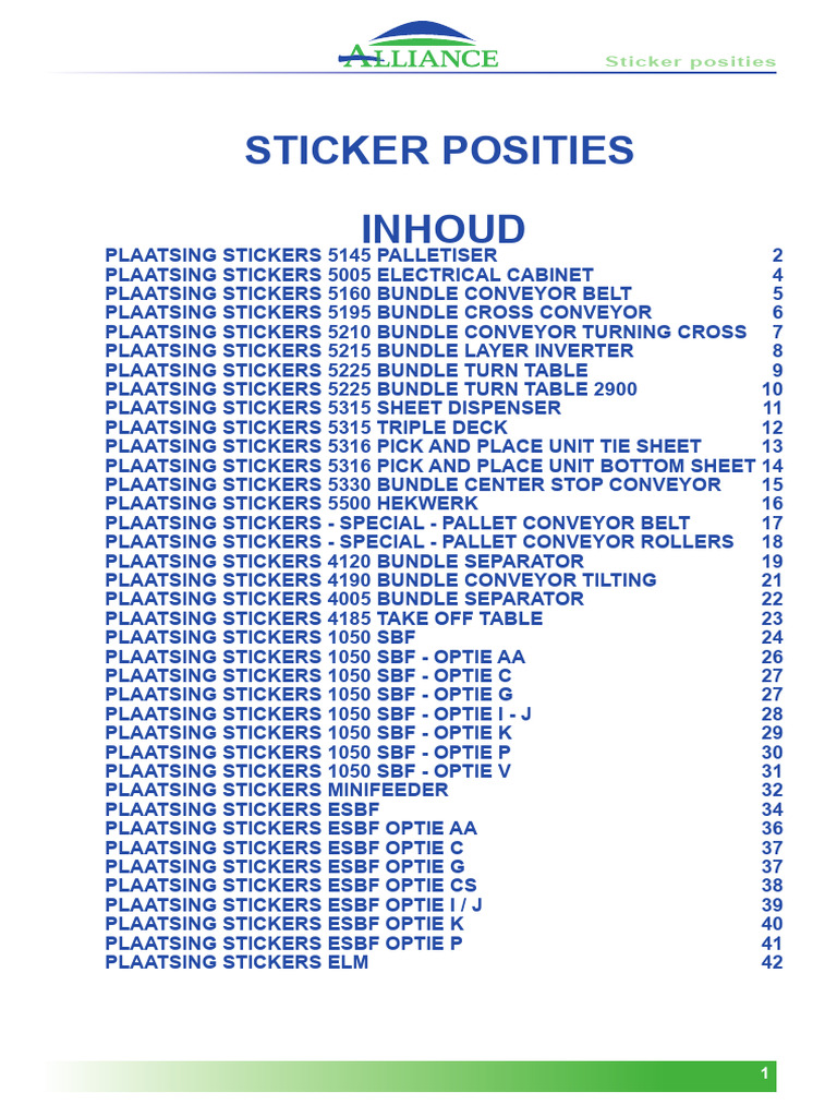 Sticker Placement All Machines | PDF