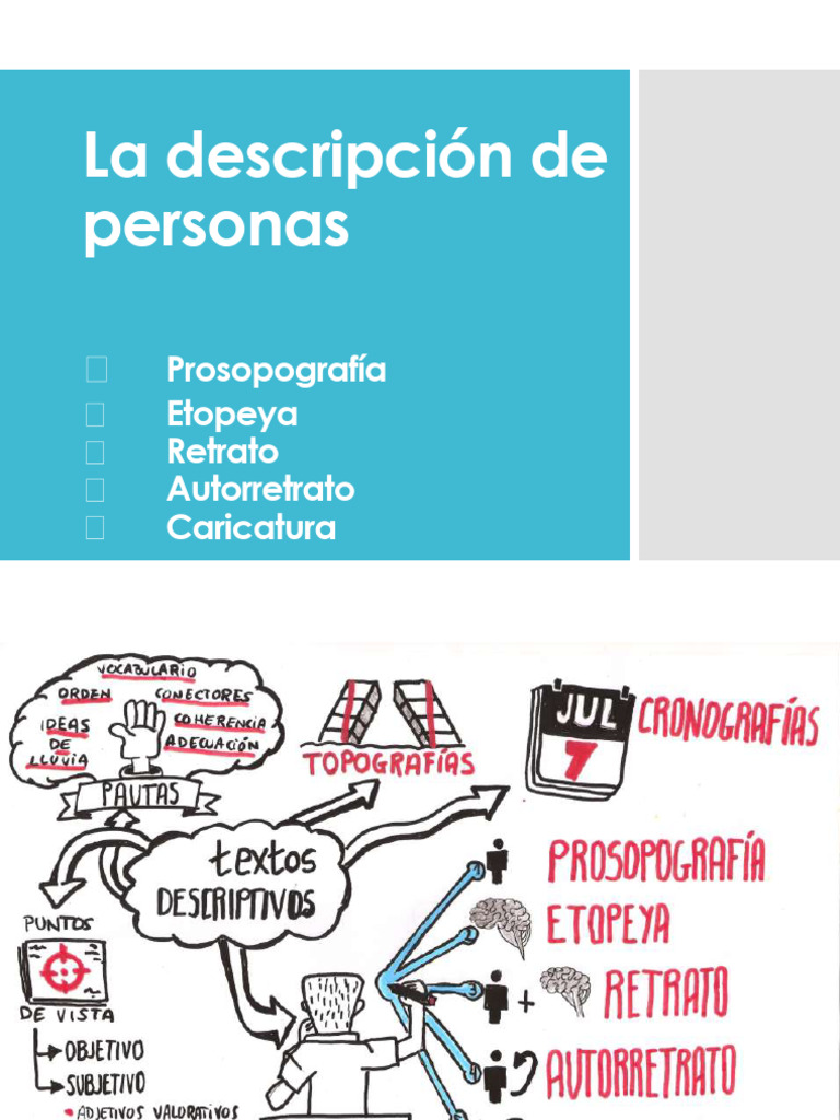 La Descripción de Personas. Prosopografía Etopeya Retrato Autorretrato ... La Descripción de Personas. Prosopografía Etopeya Retrato Autorretrato ...