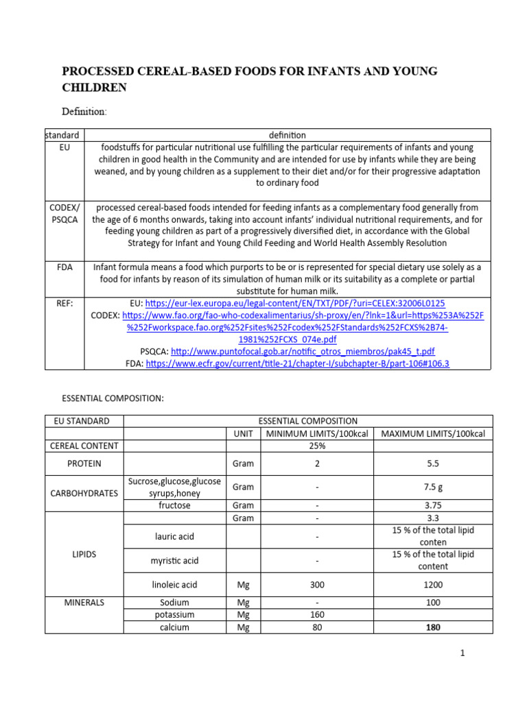 Processed Cereal | PDF | Calorie | Vitamin