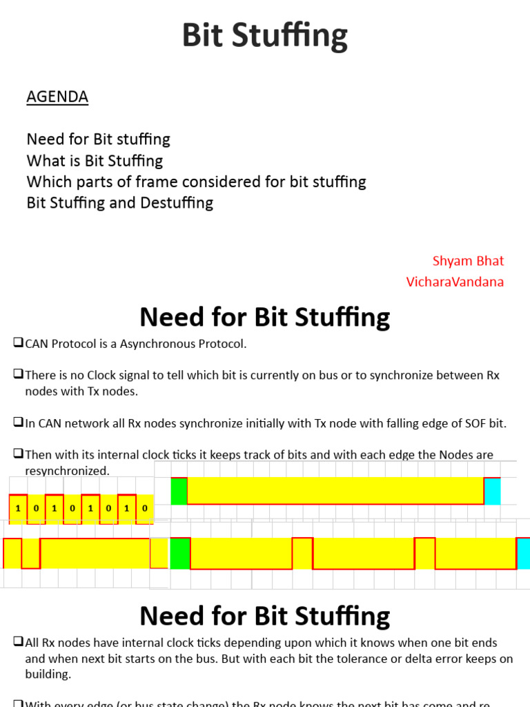 CAN Bit Stuffing | PDF | Internet Protocols | Information And Communications Technology