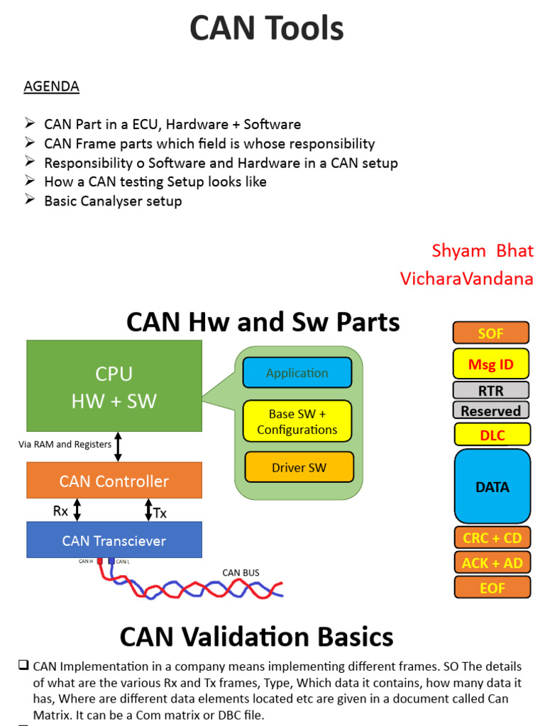 Can Tools Intro | PDF