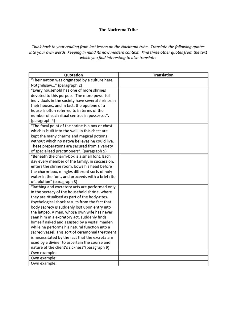 The Nacirema Tribe | PDF