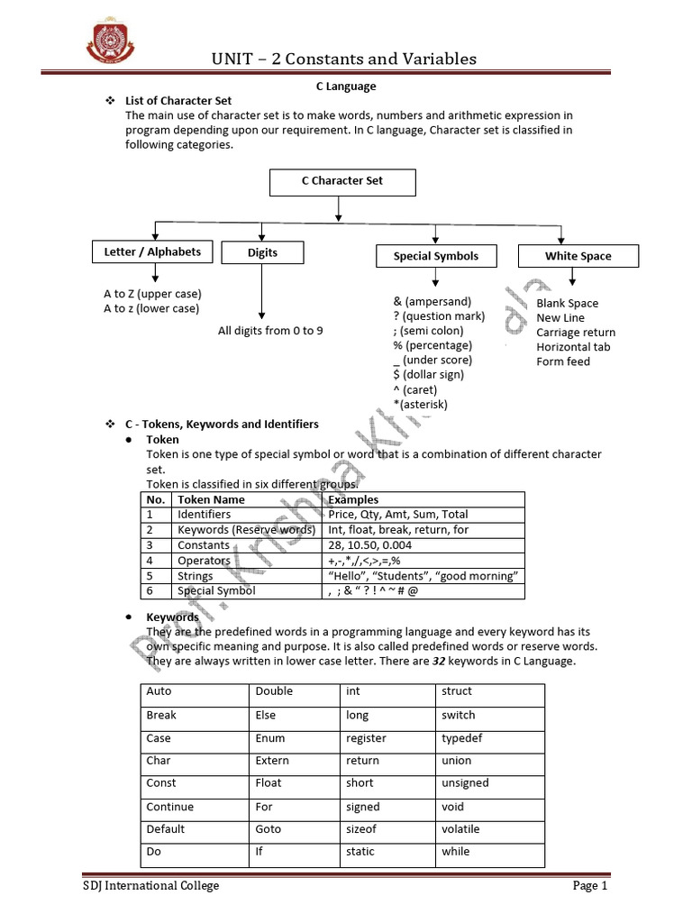Unit - 2 | PDF | Variable (Computer Science) | Data Type