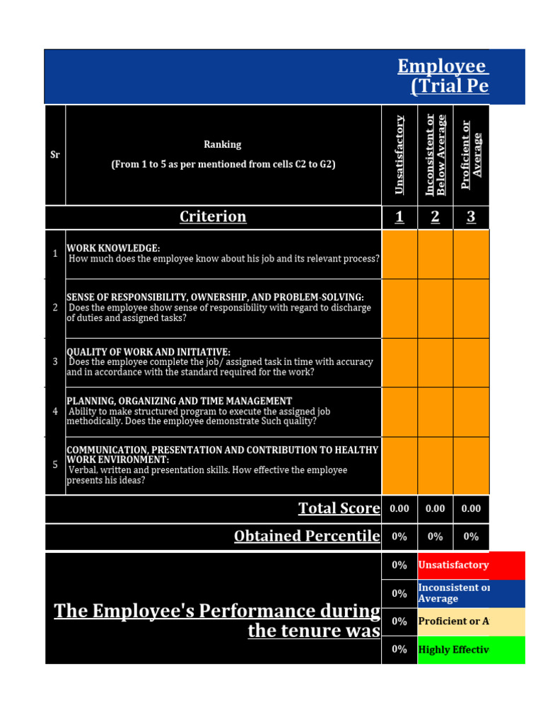 Form - Performance Review - Trial and Probation - Template | PDF ...