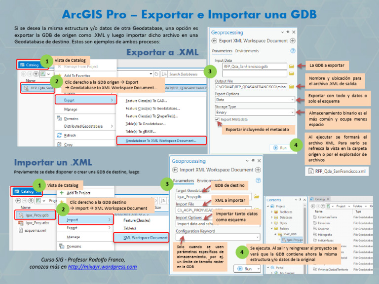 Arcgis Pro Exportar E Importar Una Gdb Rf Pdf Xml Programación De Computadoras